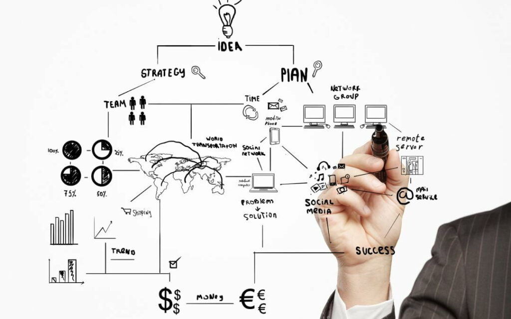 Telecom Network Planning Services by Expert Telecom Planning ...